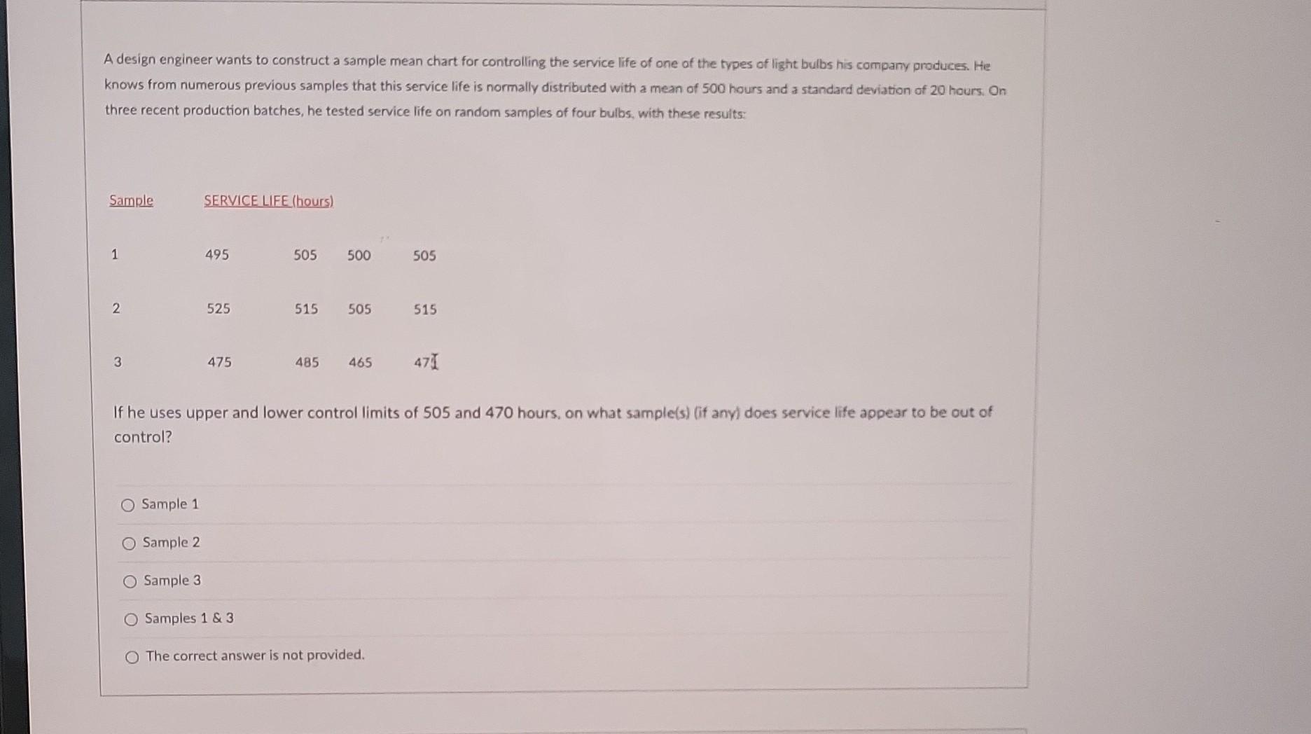 Solved A design engineer wants to construct a sample mean | Chegg.com
