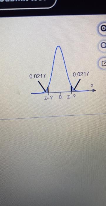 Solved Ferd tho eidicaled 7.scores strown in the graph | Chegg.com