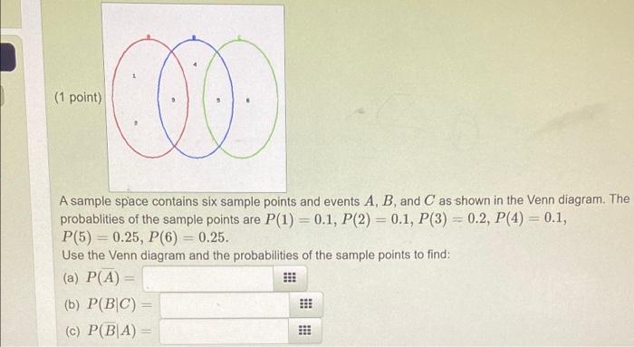 Solved (1 point) A sample space contains six sample points | Chegg.com