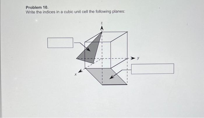 Solved Problem 10. Write the indices in a cubic unit cell | Chegg.com