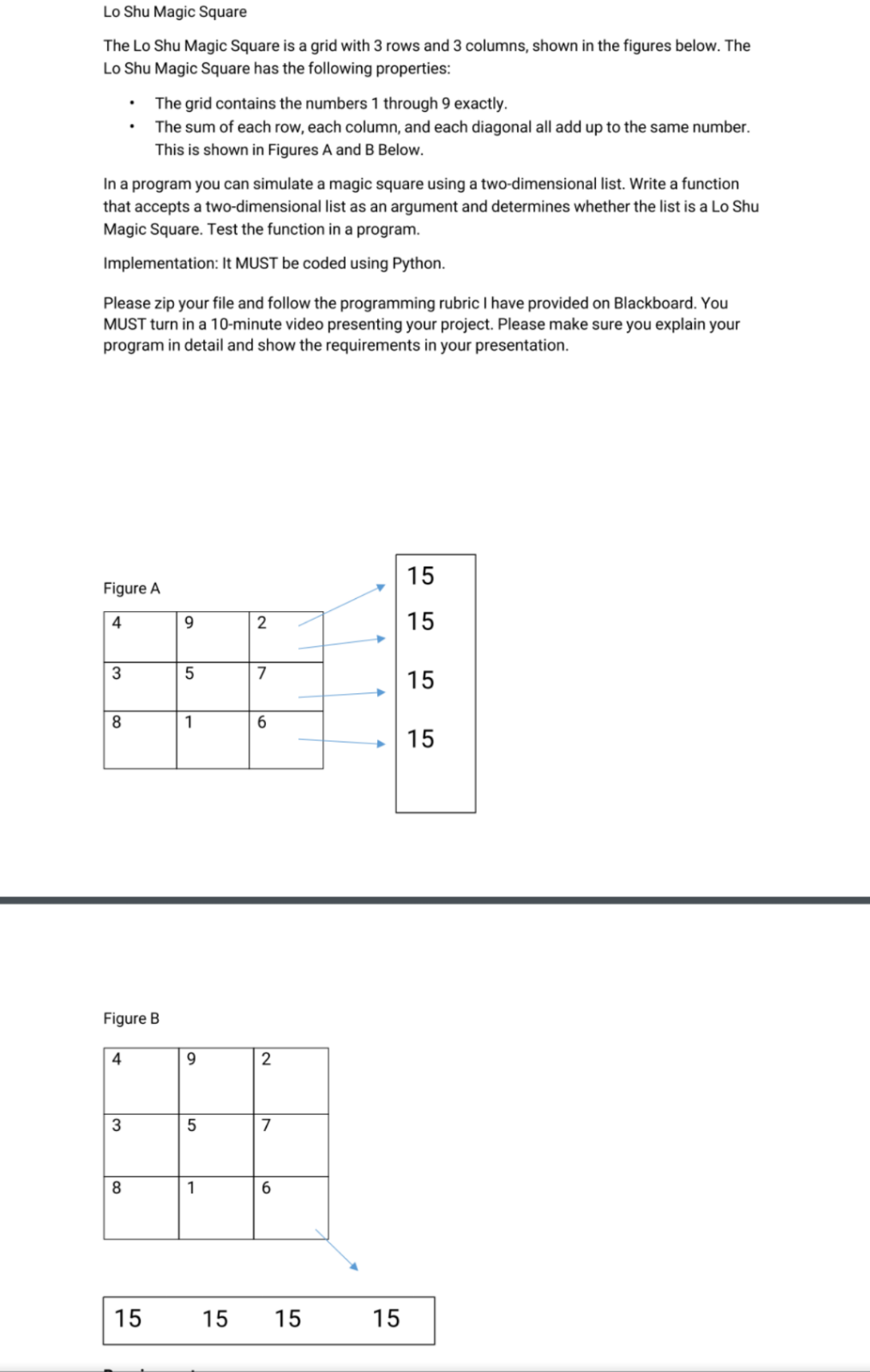 Solved Lo Shu Magic Square The Lo Shu Magic Square is a grid | Chegg.com