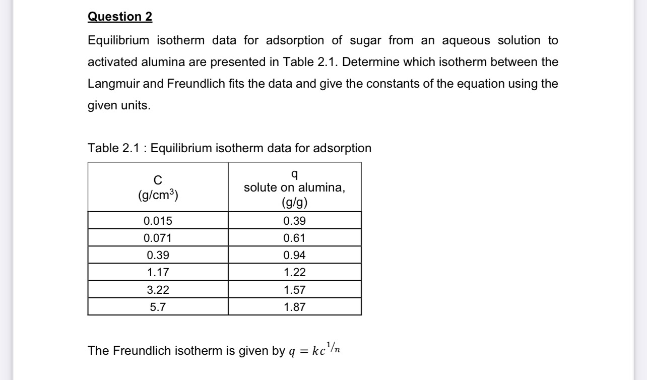Solved Question 2Equilibrium isotherm data for adsorption of | Chegg.com