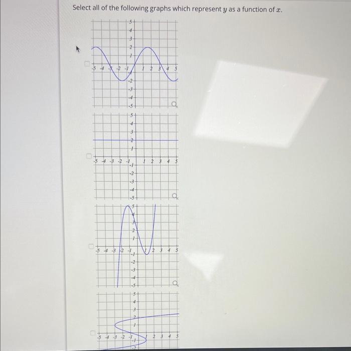 Solved Select all of the following graphs which represent y | Chegg.com