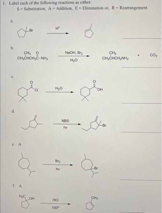 Solved 1. Label each of the following reactions as either: | Chegg.com
