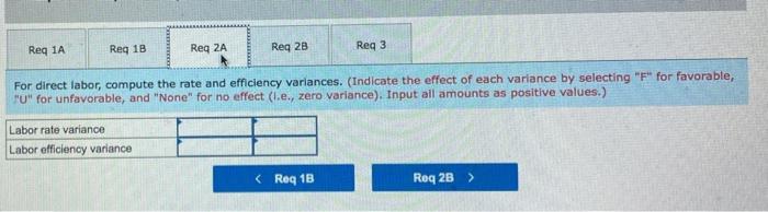 Solved Problem 10-14 (Algo) Basic Variance Analysis (LO10-1, | Chegg.com