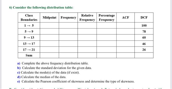 Solved 6) Consider the following distribution table: a) | Chegg.com