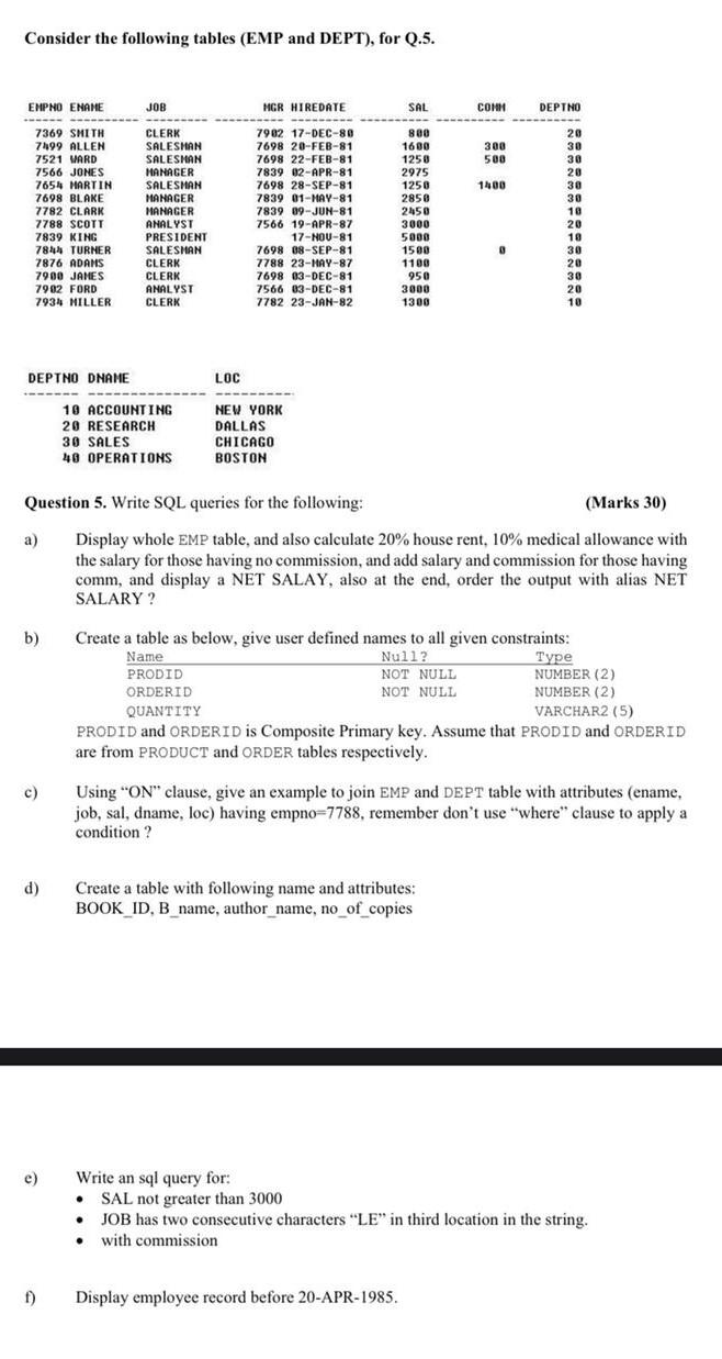 Solved Consider The Following Tables Emp And Dept For 