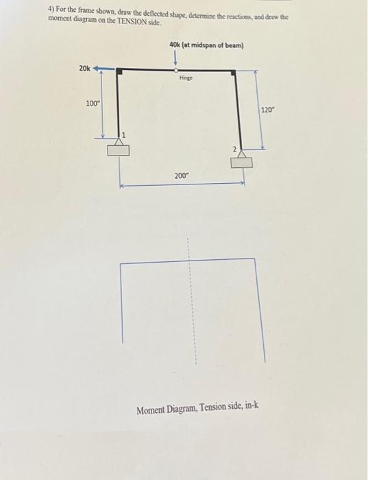 Solved 4) For the frame shown, draw the deflected shape, | Chegg.com