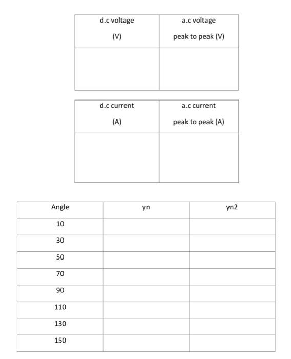 Calculate the peak-to-peak a.c | Chegg.com