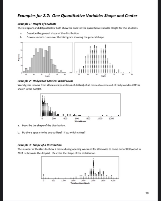 Solved Examples for 2.2: One Quantitative Variable: Shape | Chegg.com