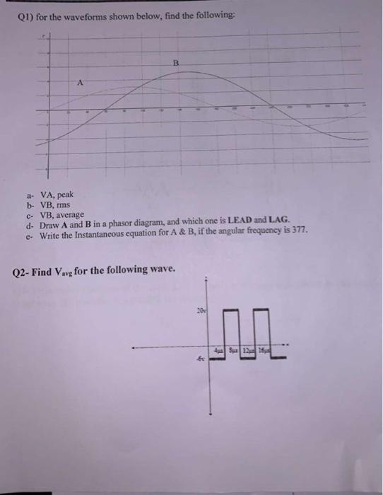 Solved QI) for the waveforms shown below, find the | Chegg.com