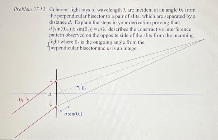2: Coherent light rays of wavelength λ are incident | Chegg.com