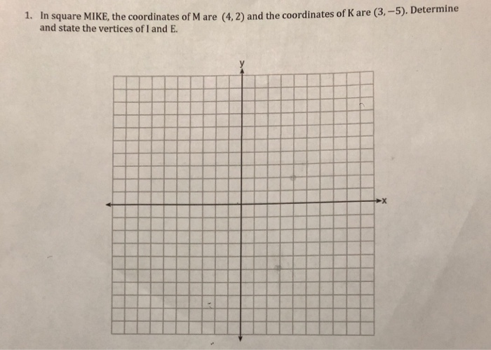Solved 1. In square MIKE, the coordinates of Mare (4, 2) and | Chegg.com