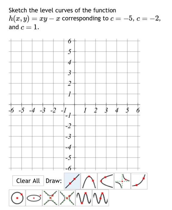 Solved Sketch the level curves of the function h(x,y)=xy−x | Chegg.com