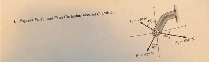 Solved 4. Express F1,F2, and F3 as Cartesian Vectors (1 | Chegg.com