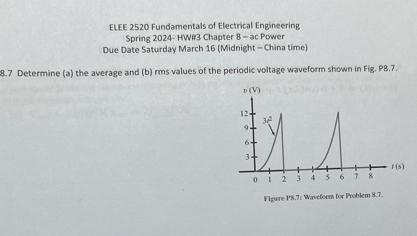 Solved Determine (a) ﻿the average and (b) ﻿rms values of | Chegg.com