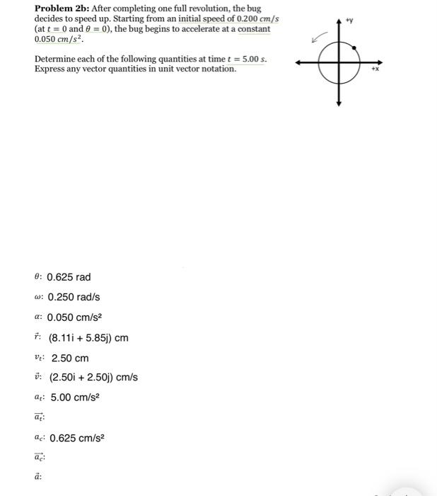 Solved Problem 2b: After completing one full revolution, the | Chegg.com