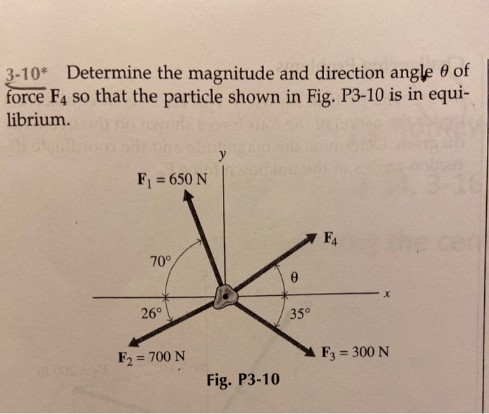 Solved 3 10 Determine The Magnitude And Direction Angle E