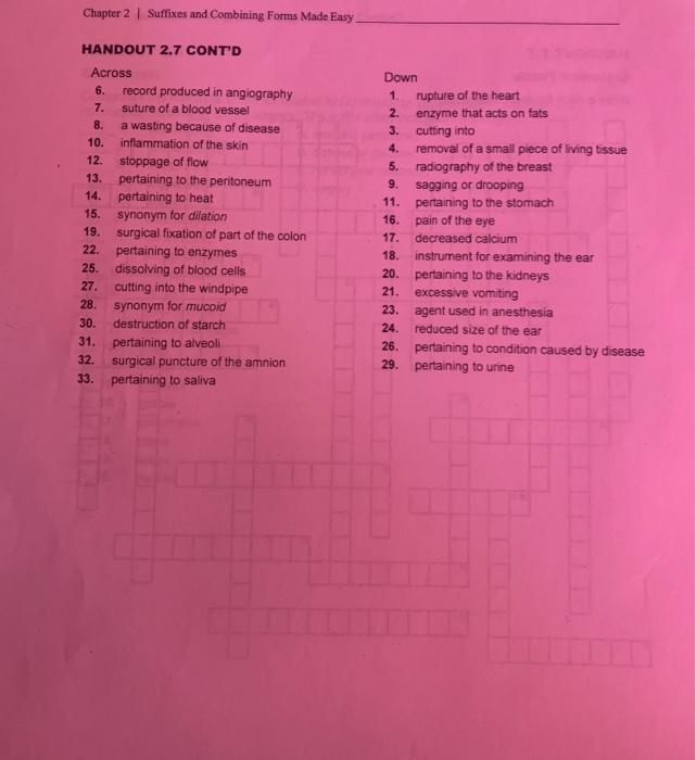 Solved I Chapter 2 Suffixes and Combining Forms Made Easy | Chegg.com Solved I Chapter 2 Suffixes and Combining Forms Made Easy | Chegg.com
