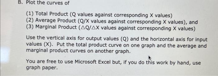 Solved You are given the cubic production function: | Chegg.com