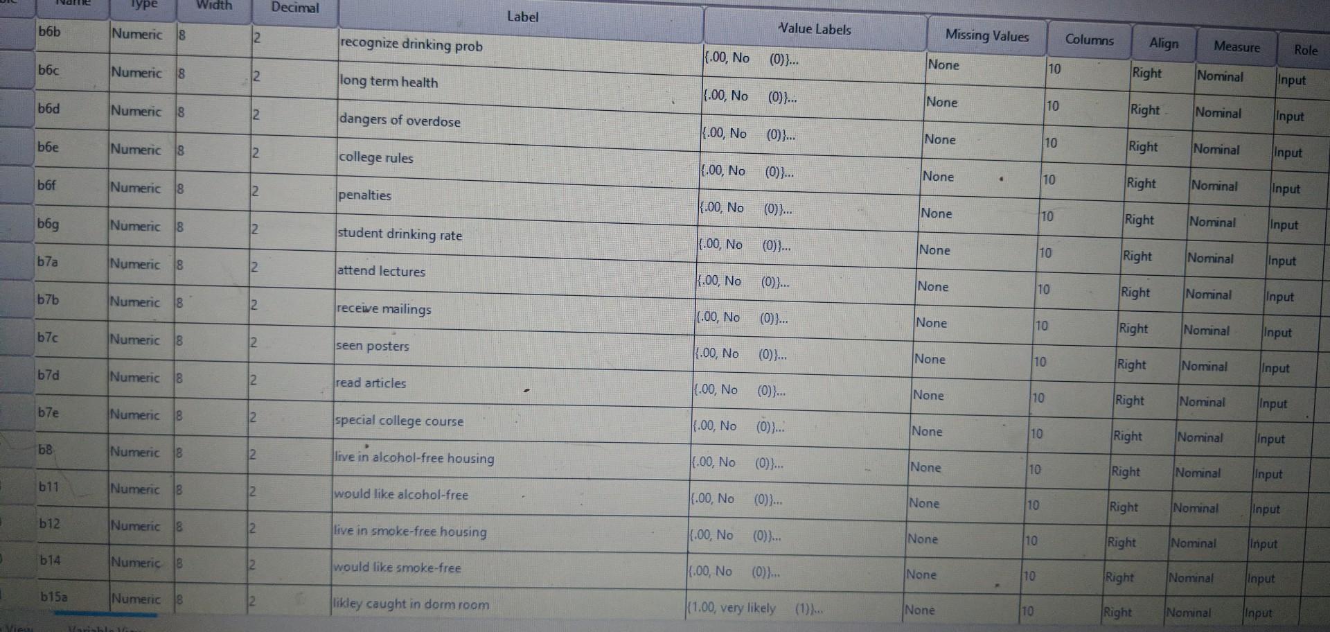 You will be using the following variables in this | Chegg.com