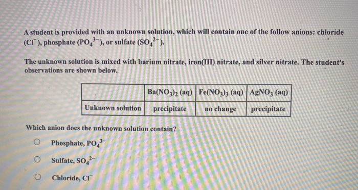 Solved A student is provided with an unknown solution, which | Chegg.com