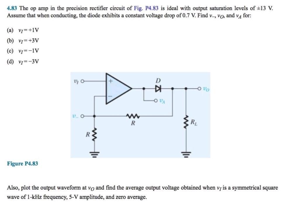Solved 4.83 The op amp in the precision rectifier circuit of | Chegg.com