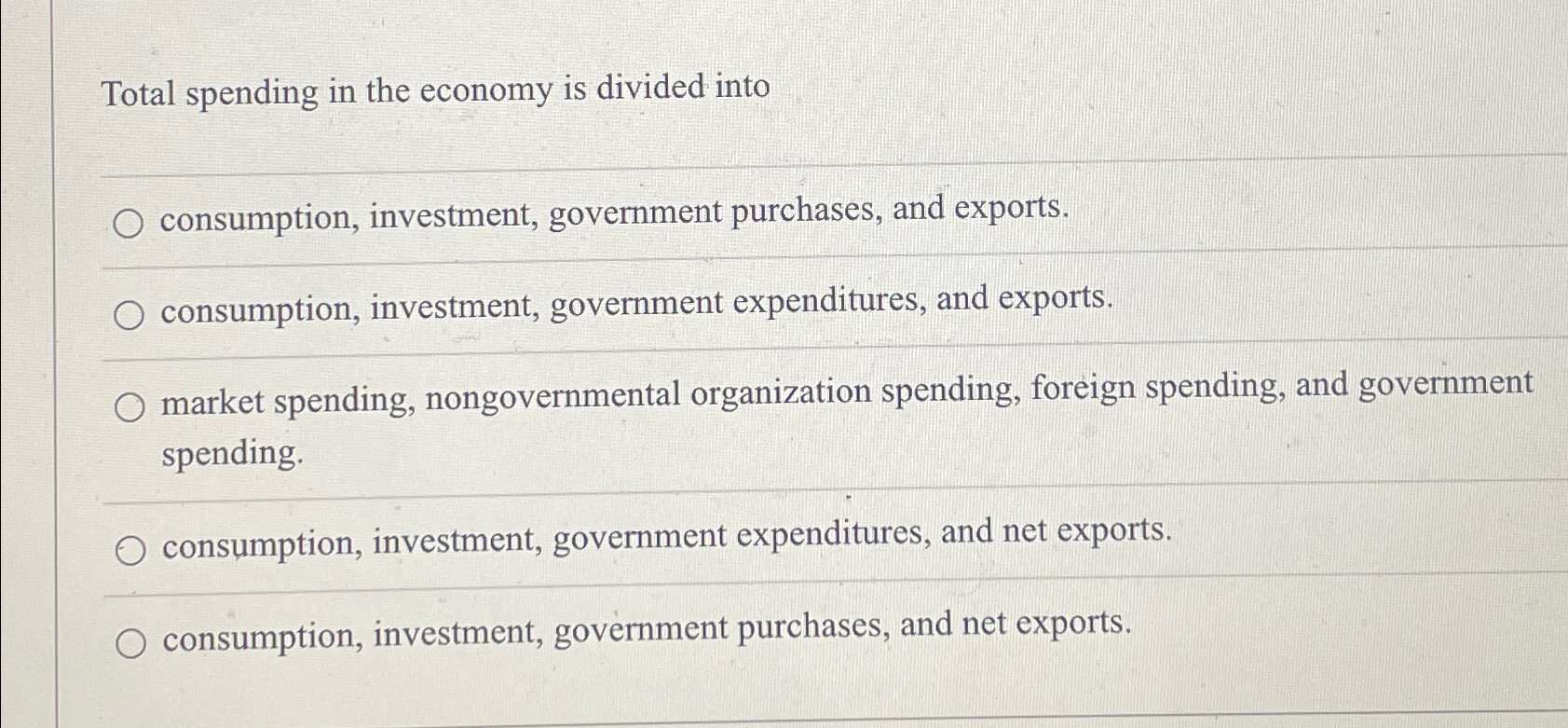 Solved Total spending in the economy is divided | Chegg.com