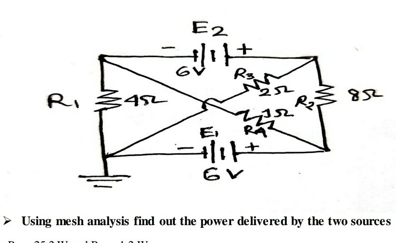 Solved Using mesh analysis find out the power delivered by | Chegg.com