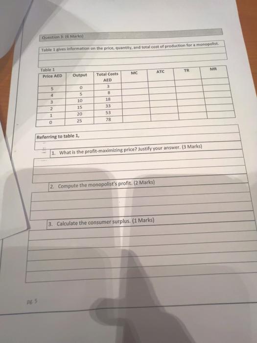 Solved 3r the food double should the firm produce theme | Chegg.com