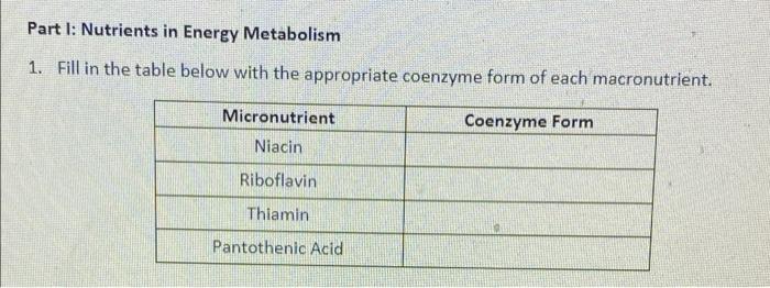 Solved Part I: Nutrients in Energy Metabolism 1. Fill in the | Chegg.com