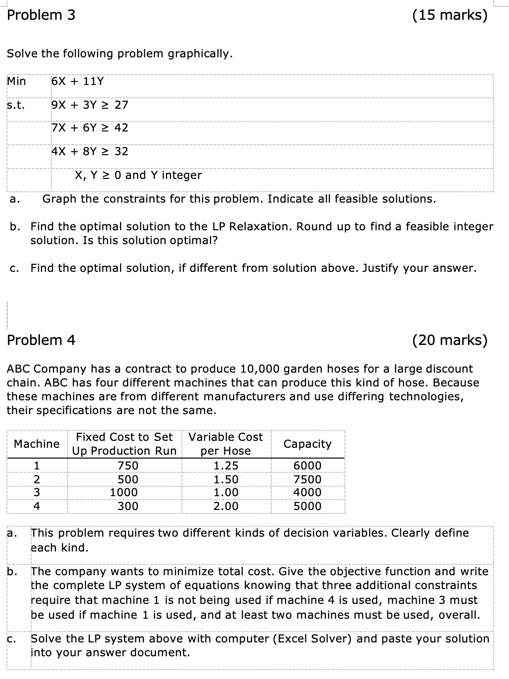 Solved Problem 3Solve the following problem graphically.a. | Chegg.com