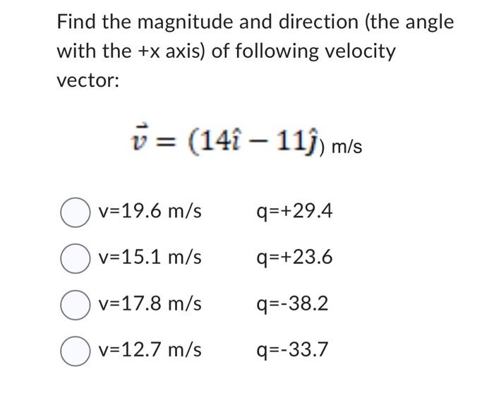 Solved Find the magnitude and direction (the angle with the | Chegg.com