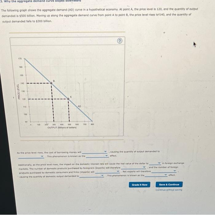 Solved 3. Why the aggregate demand curve slopes The | Chegg.com