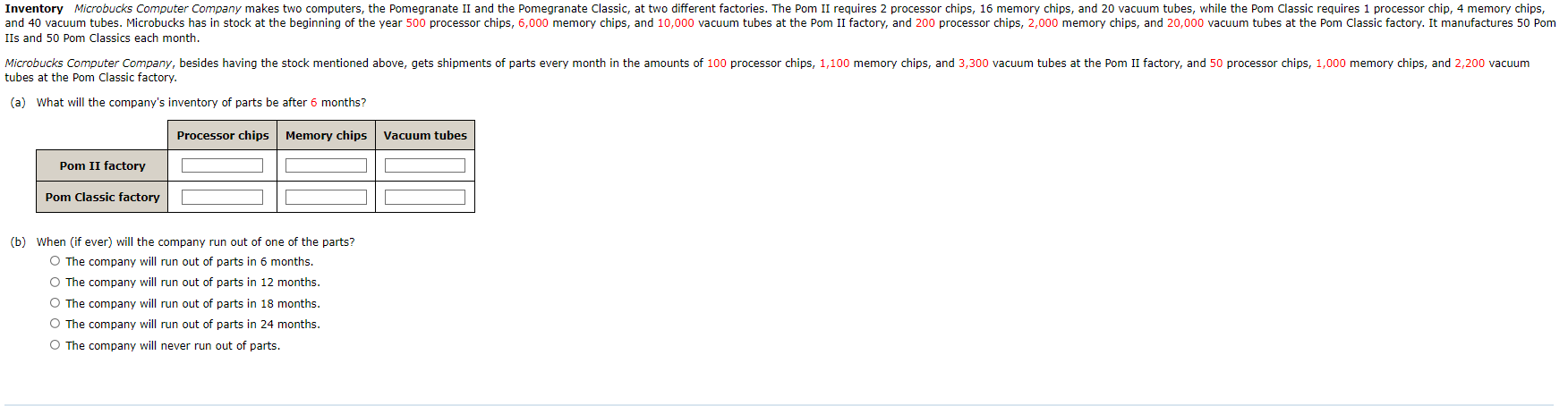 Solved IIs and 50 ﻿Pom Classics each month.tubes at the Pom | Chegg.com