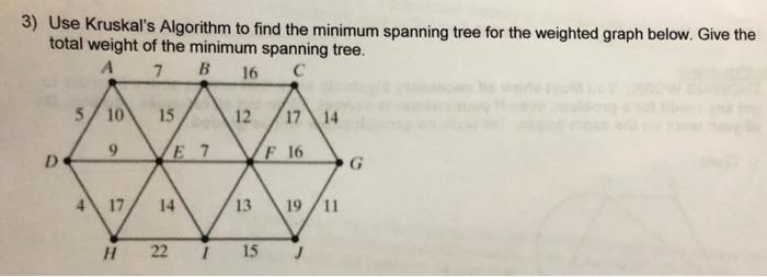 Solved 3) Use Kruskal's Algorithm to find the minimum | Chegg.com