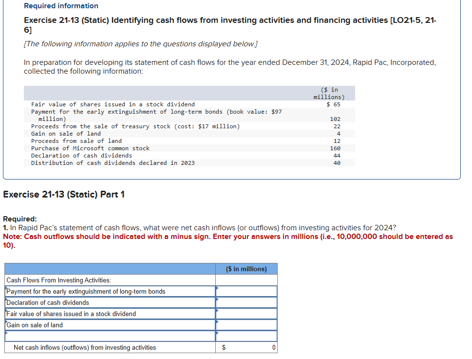 Solved Required information Exercise 21-13 (Static) | Chegg.com