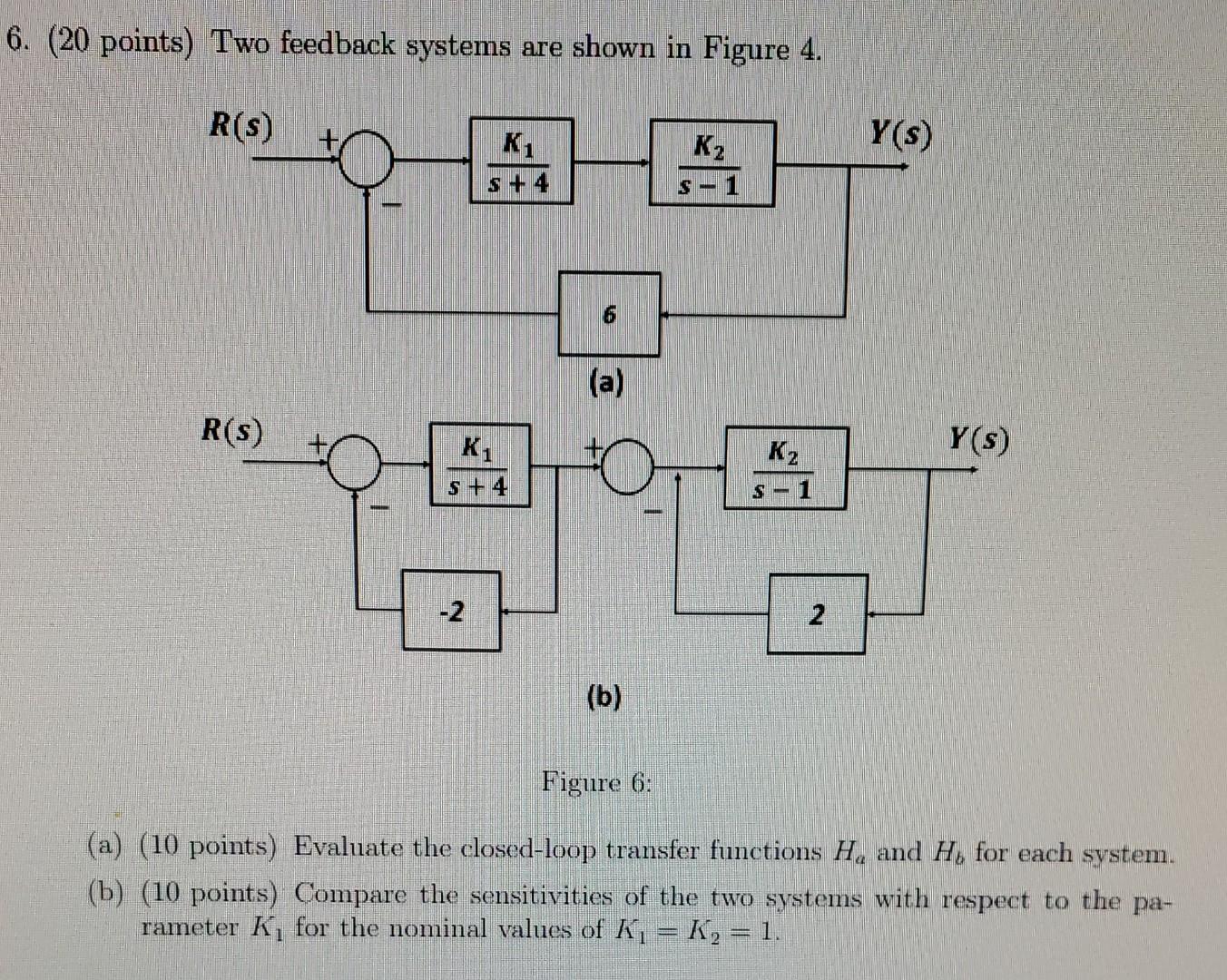 Solved 6. ( 20 points) Two feedback systems are shown in | Chegg.com