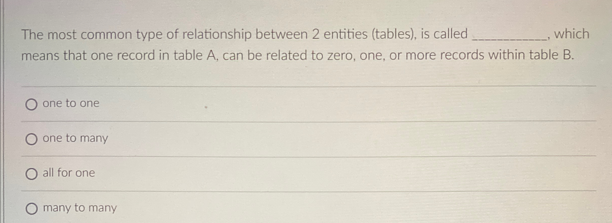 Solved The most common type of relationship between 2 | Chegg.com