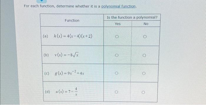 Solved The Functions F G And H Are Defined As Follows