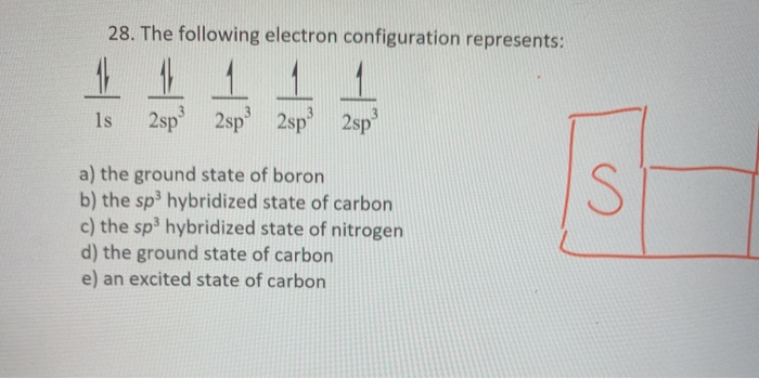 Solved 28. The following electron configuration represents: | Chegg.com