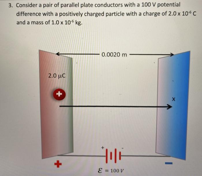 Solved 3. Consider a pair of parallel plate conductors with | Chegg.com