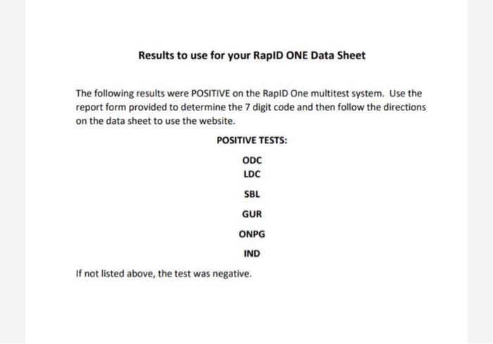 remel RaplDONE Report Form NA W 23 G w 3 *** 11 18 NO | Chegg.com