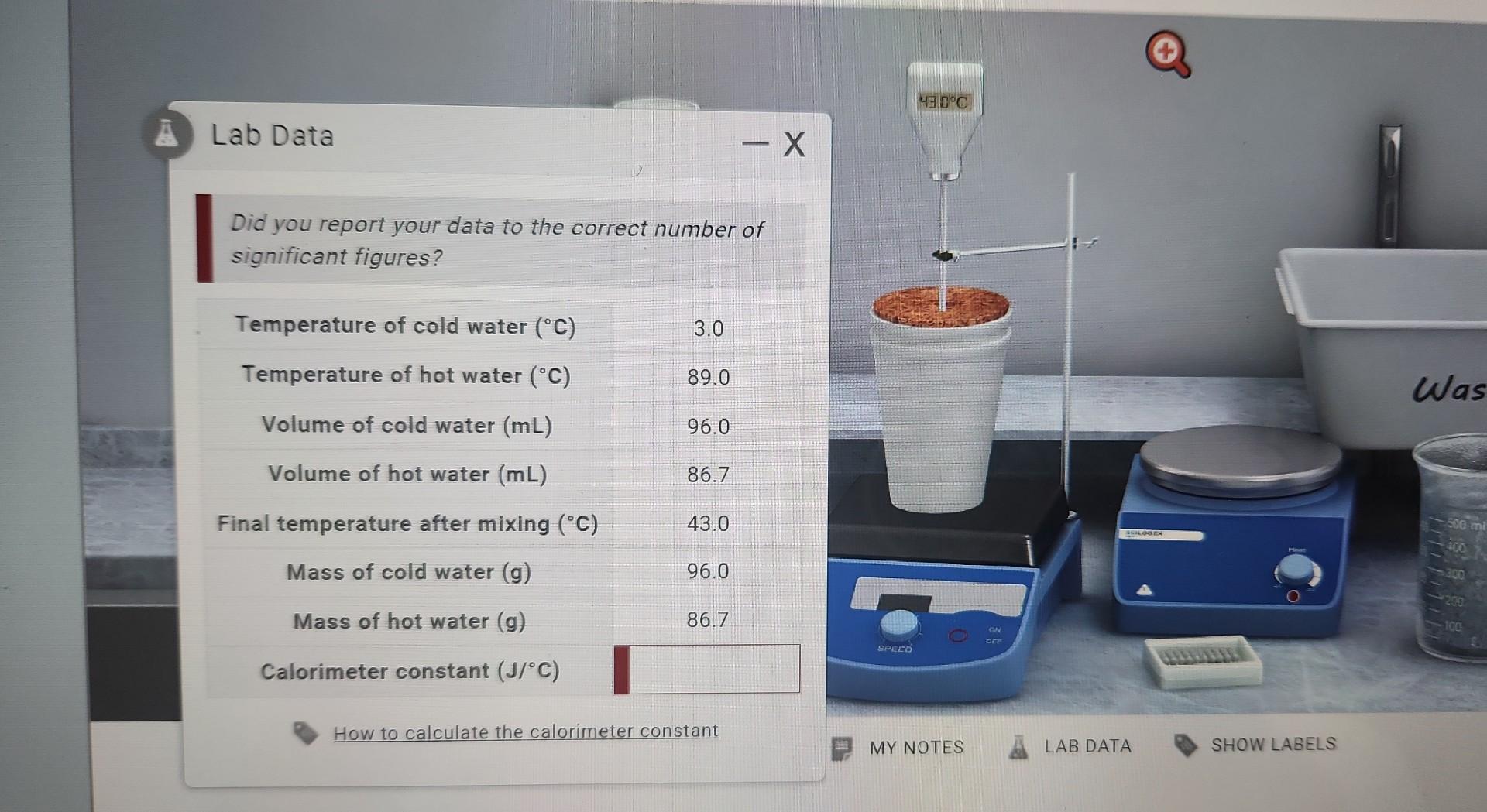 Solved Lab Data Did you report your data to the correct | Chegg.com