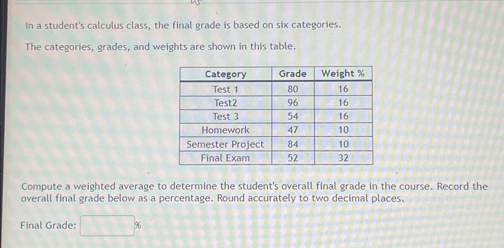 Solved In a student's calculus class, the final grade is | Chegg.com