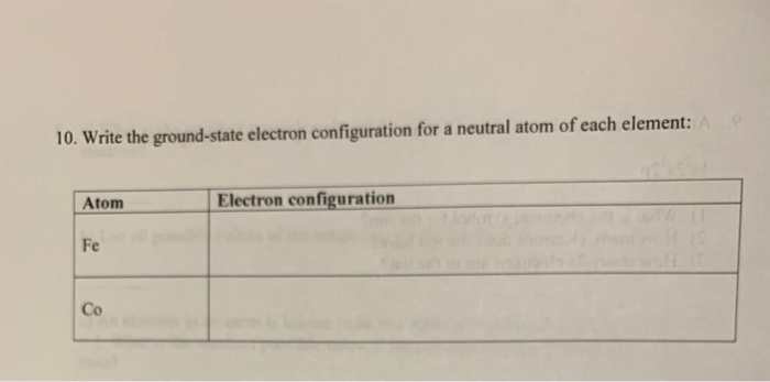 Solved 10. Write the ground-state electron configuration for | Chegg.com