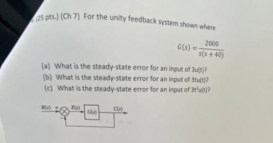 Solved (25 pts.) (Ch 7) For the unity feedback system shown | Chegg.com
