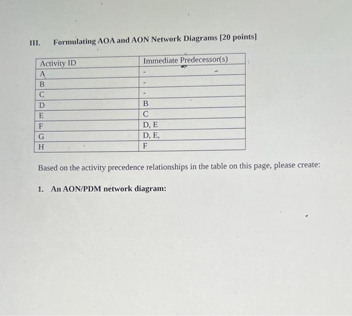 Solved III. Formulating AOA and AON Network Diagrams (20 | Chegg.com