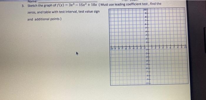 Solved Name: 3. Sketch the graph of f(x)=3x3−15x2+18x (Must | Chegg.com