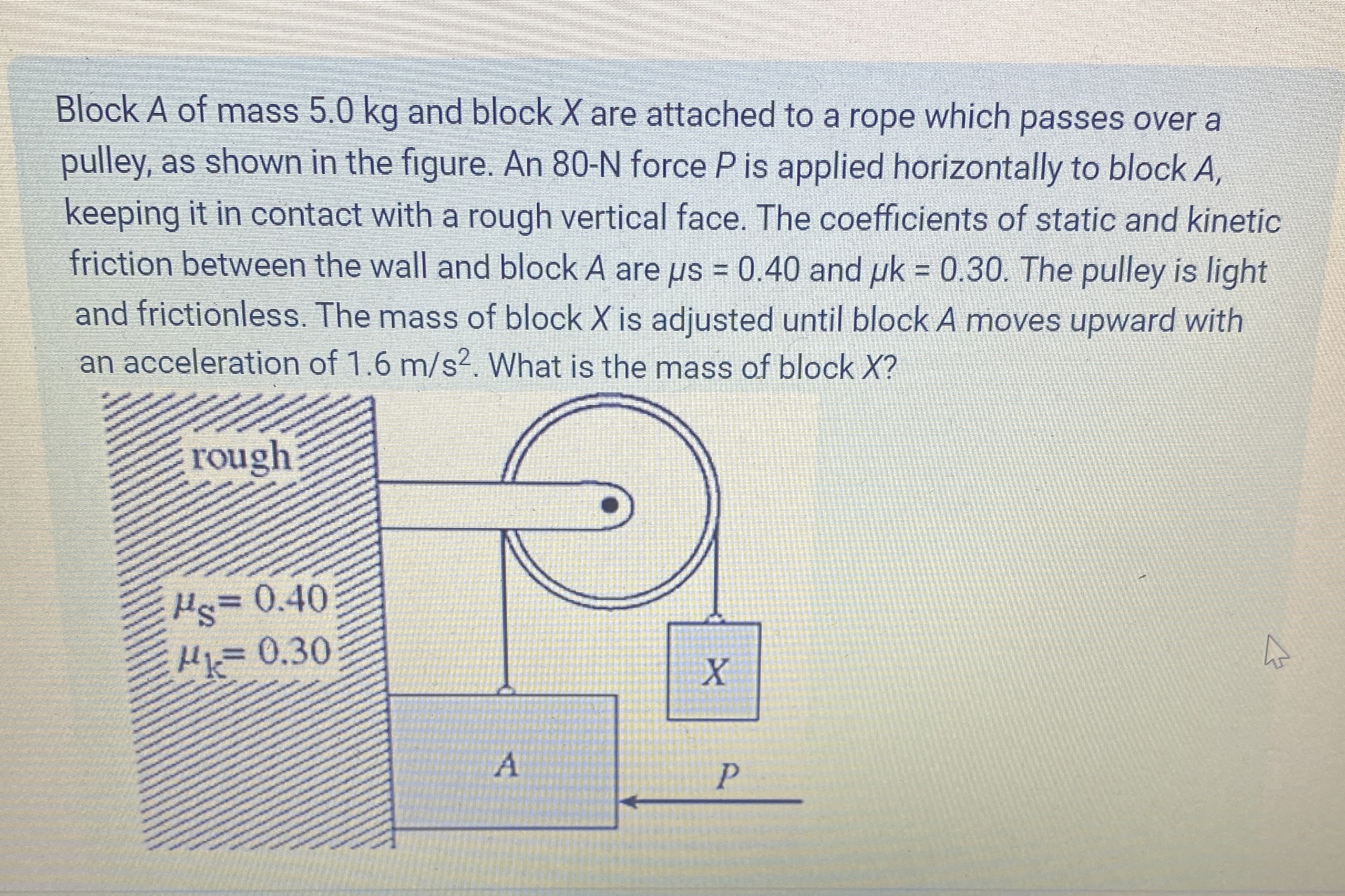 Block A ﻿of mass 5.0kg ﻿and block x ﻿are attached to | Chegg.com